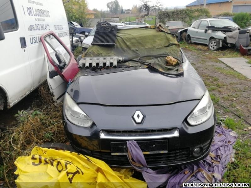 Renault Fluence Menjac I Delovi Menjaca