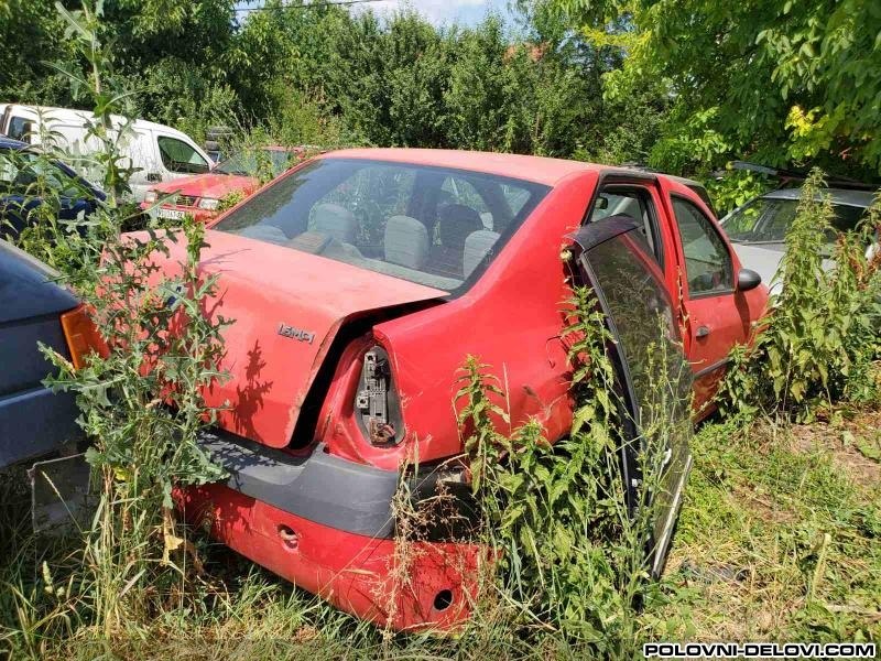 Dacia Logan Razni Delovi