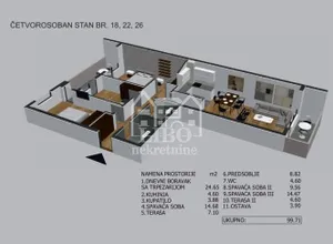 Prodaja Stan - Niš-Medijana