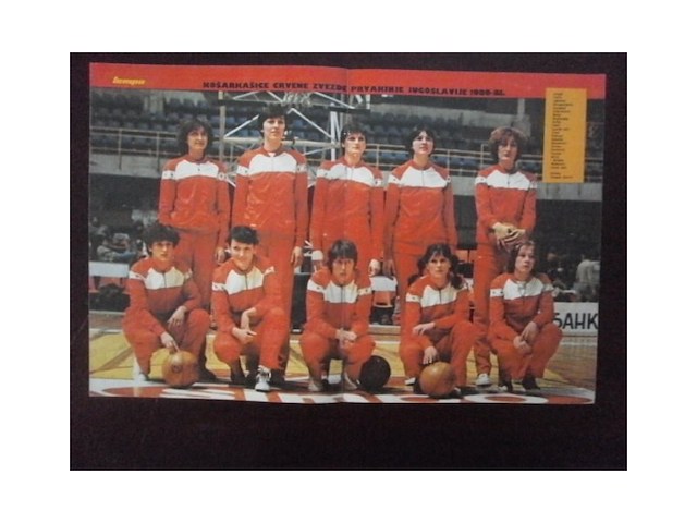 Košarkašice Crvene zvezde prvakinje Jugoslavije 1980/81