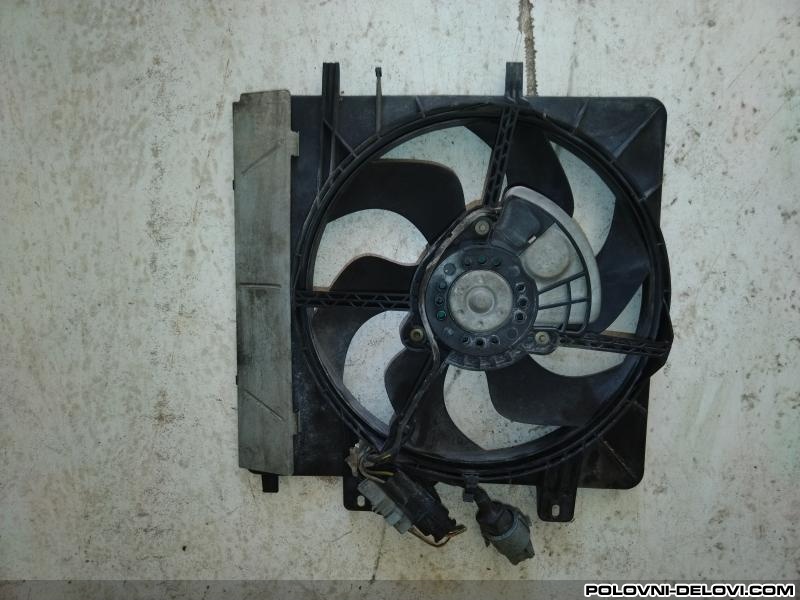 Citroen C2. C3 Ventilator Klime