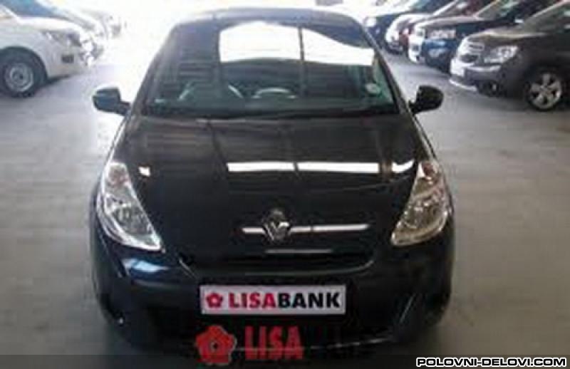 Renault Clio 3 1.5 Dci 0.9 1.2 Ostala Oprema