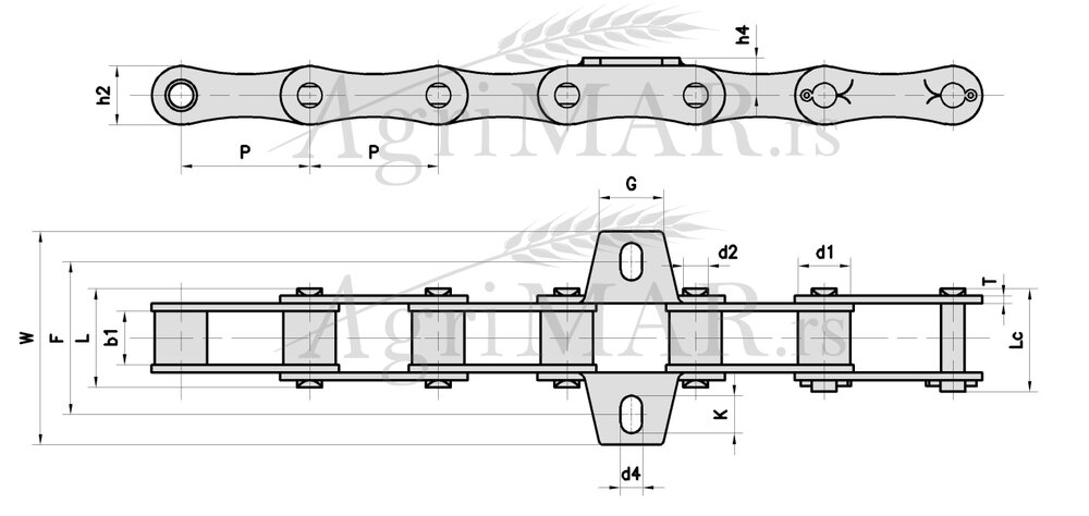 S55/K1/4 lanac