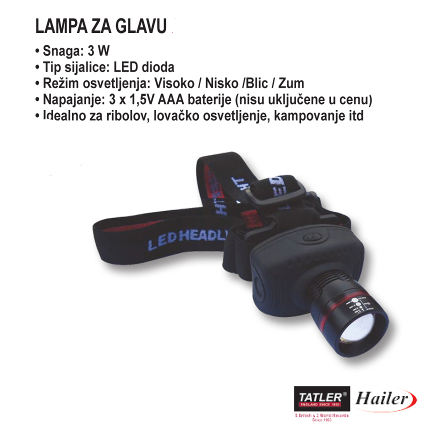 Lampa za glavu – Visoko,nisko,blic, Zoom