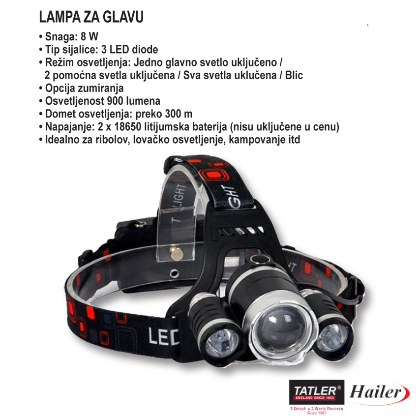 Lampa za glavu 900 Lumena