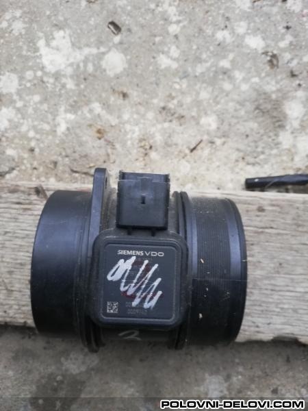 Citroen C4 2.0 HDI Motor I Delovi Motora