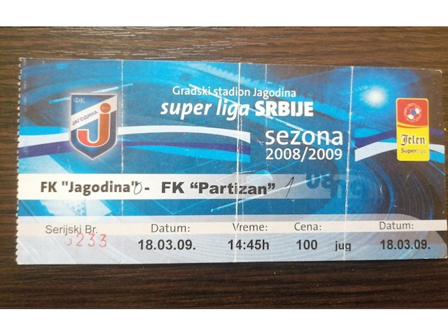 Jagodina-Partizan 18.3.2009