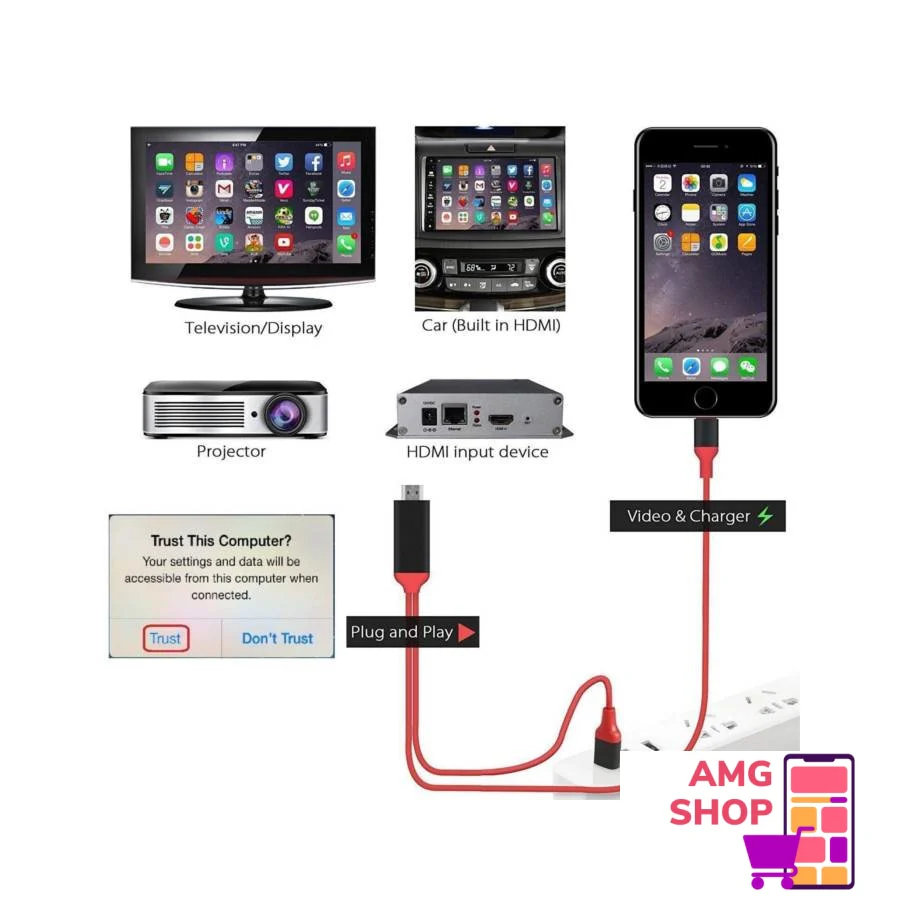 Adapter za prenos slike sa IPhone tel na TV - Adapter za prenos slike sa IPhone tel na TV