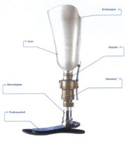 OTTO BOCK HARMONY SYSTEM