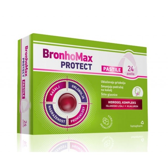 BRONHOMAX PROTECT PASTILE A24
Opis
INFORMACIJE
NALOG
SERVIS
KORISNI LINKOVI