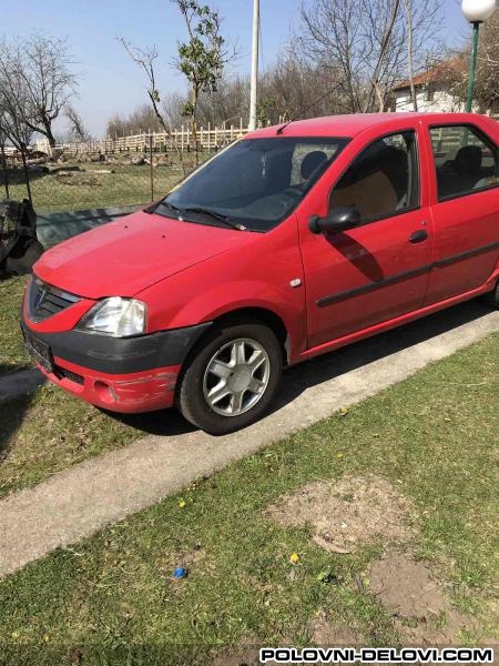 Dacia Logan Prenosni Sistem