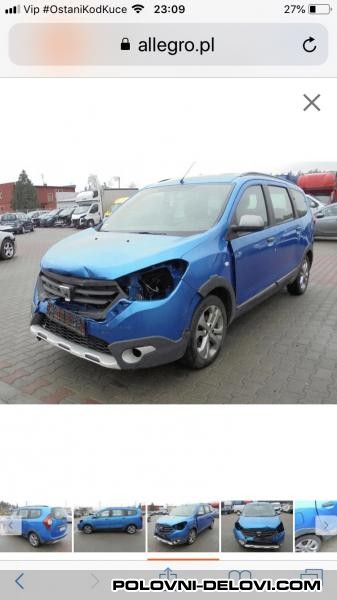 Dacia Duster Karoserija