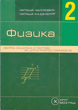 Krug Fizika 2  – zbirka zadataka za drugi razred