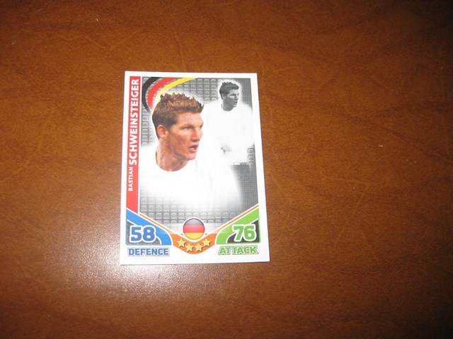 Topps Match Attax - Bastian Schweinsteiger (Germany)