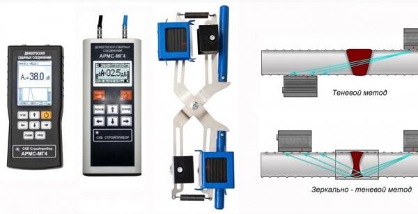 ARMS−MG4 Ultrazvukovoy defektoskop svarnyh soedineniy armatury dijagnostička oprema