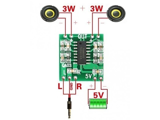 Mini digitalno stereo pojačalo PAM8403 (2x3W, 5V)