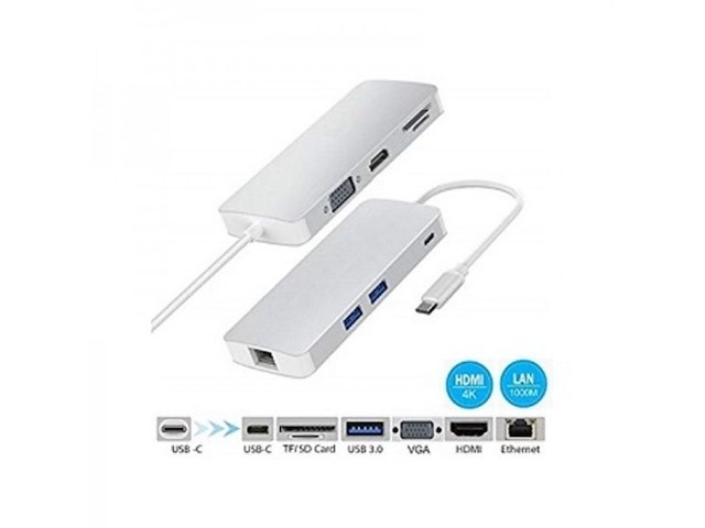 Fast Asia Adapter-konvertor TIP C na VGA+HDMI+SD/MICRO SD+RJ 45+2xUSB3.0+TIP C