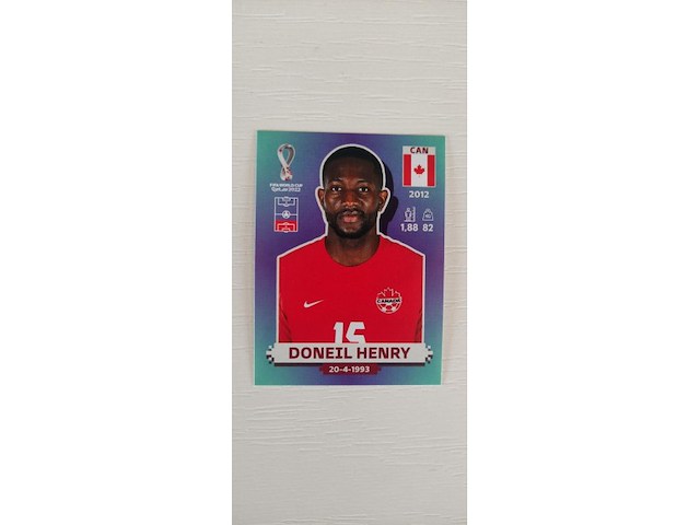 Panini FIFA 2022 international Qatar CAN06