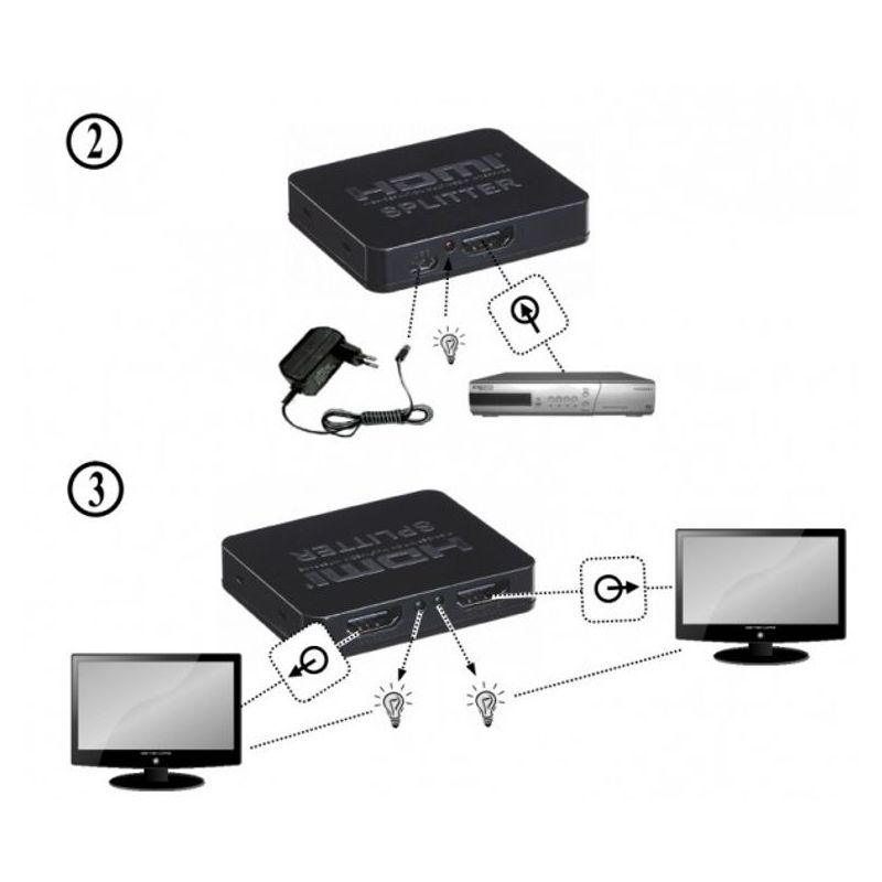 DSP-2PH4-03 Gembird HDMI spliter, 2 ports