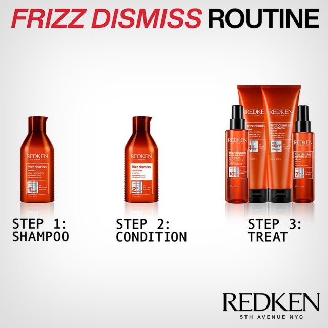 REDKEN FRIZZ DISMISS MASKA 250ML