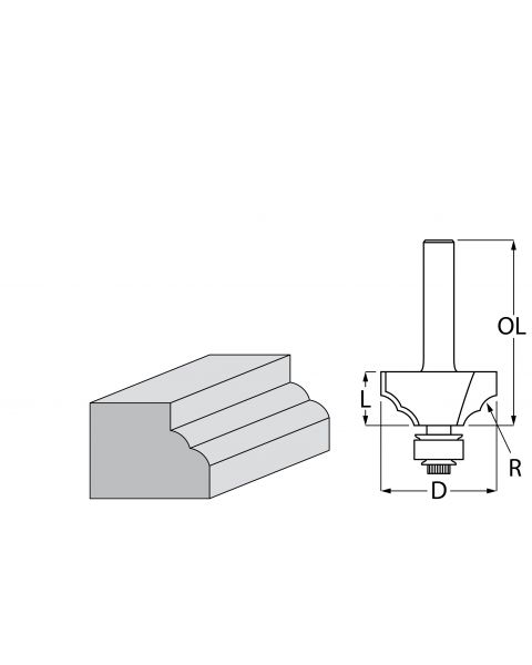 Makita Glodalo za dvostruke ivice 50,8×28,6mm, D-48577