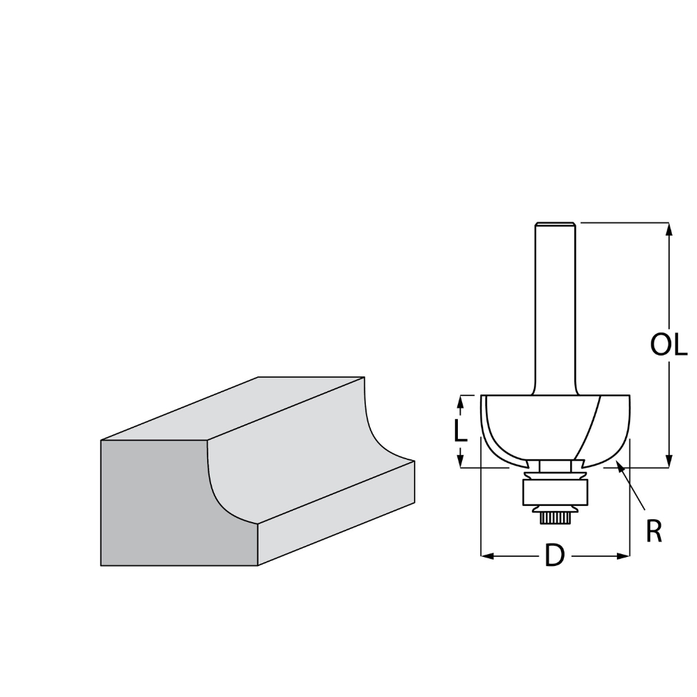 Makita Glodalo za oslanjanje sa žlebovima 55,5×28,6mm, D-48620