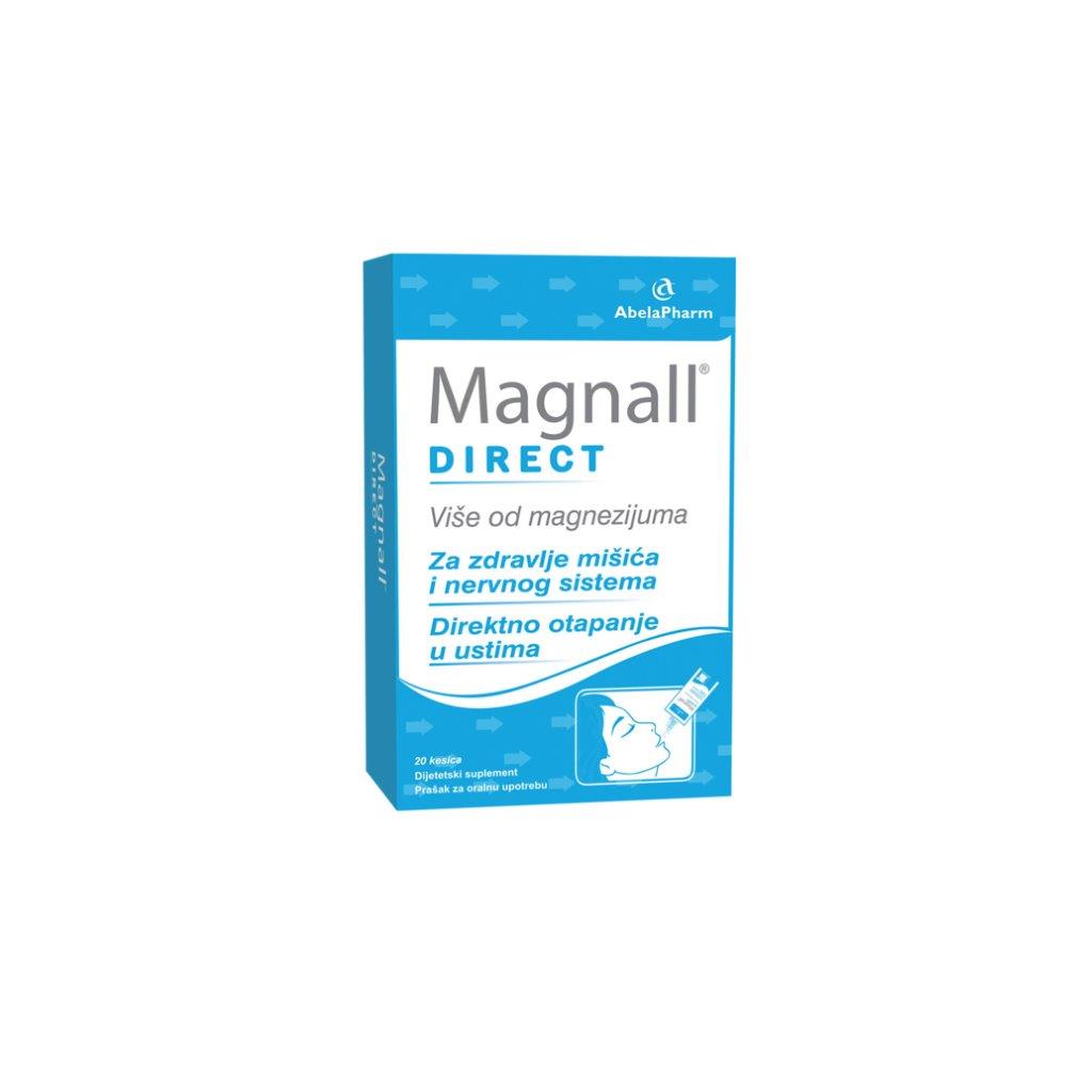 MAGNALL DIRECT KESICE