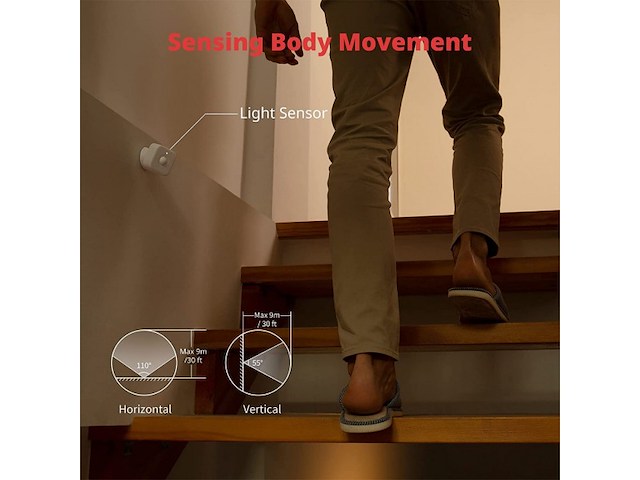 SwitchBot smart motion sensor Pametni senzor pokreta