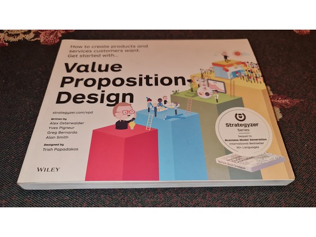 Value proposition design