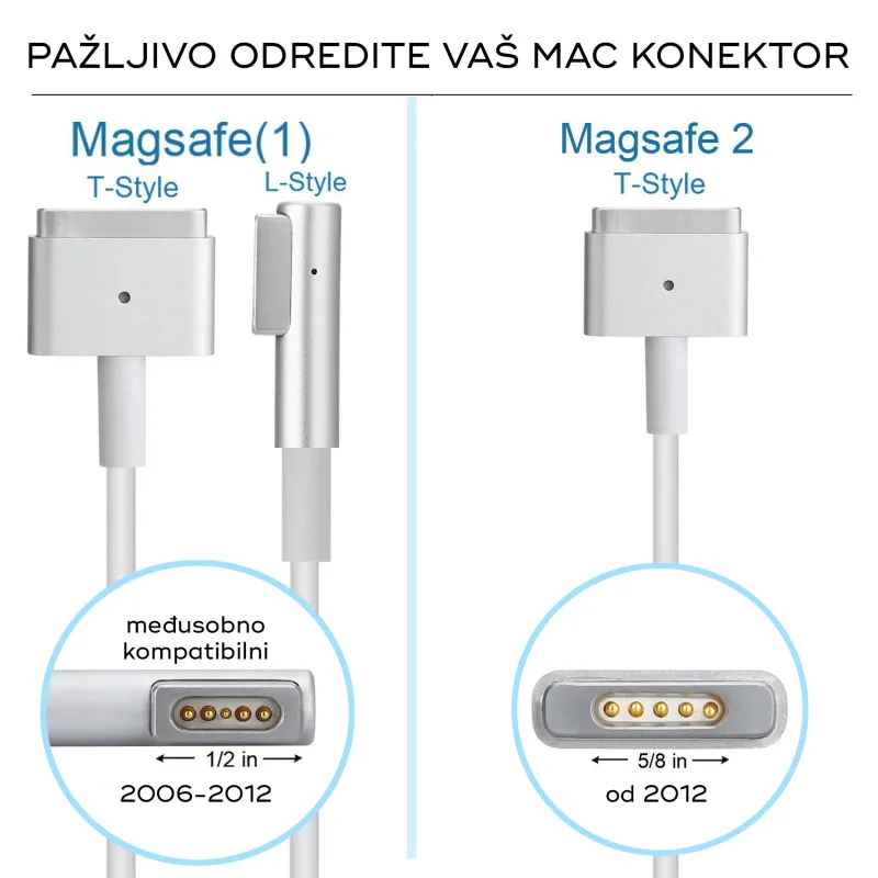 Punjac za laptop Apple 60W Magsafe 2