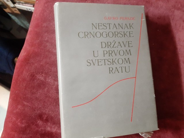 128 Nestanak crnogorske države u I sv. ratu