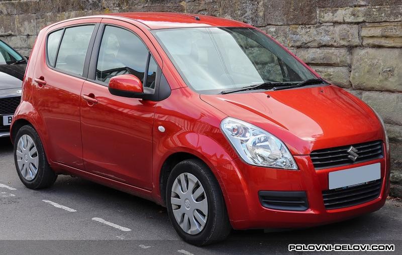 Suzuki Splash Kocioni Sistem