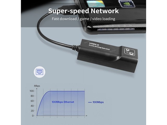 USB na RJ45 10/100 Mbps USB Ethernet