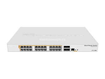 MIKROTIK (CRS328-24P-4S+RM) RouterOS 5L ili SwitchOS dual boot PoE switch (48825)