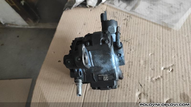 Citroen C4 2.0 HDI Motor I Delovi Motora