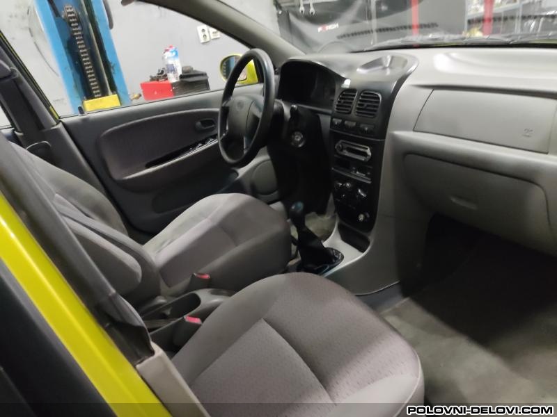 Kia Rio Enterijer Ostala Oprema