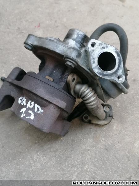 Fiat Grande Punto Motor I Delovi Motora