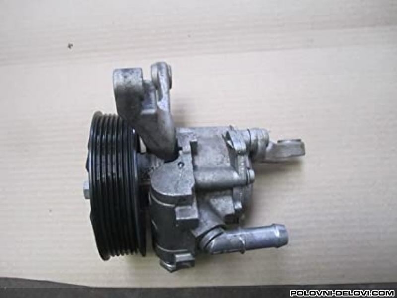 Audi A6 Servo Pumpa 3.0 Motor I Delovi Motora