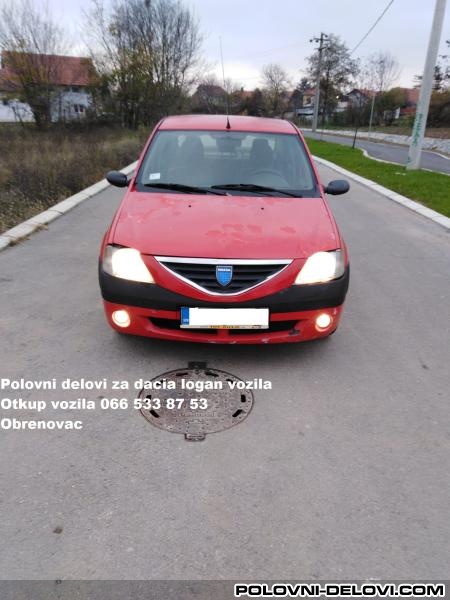 Dacia Logan Kompletan Auto U Delovima