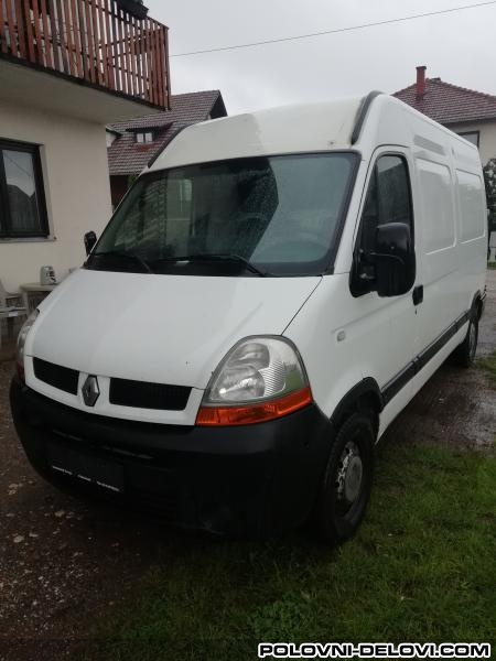 Renault Master 2.5dci 2.2dci 3.0 Dc Menjac I Delovi Menjaca