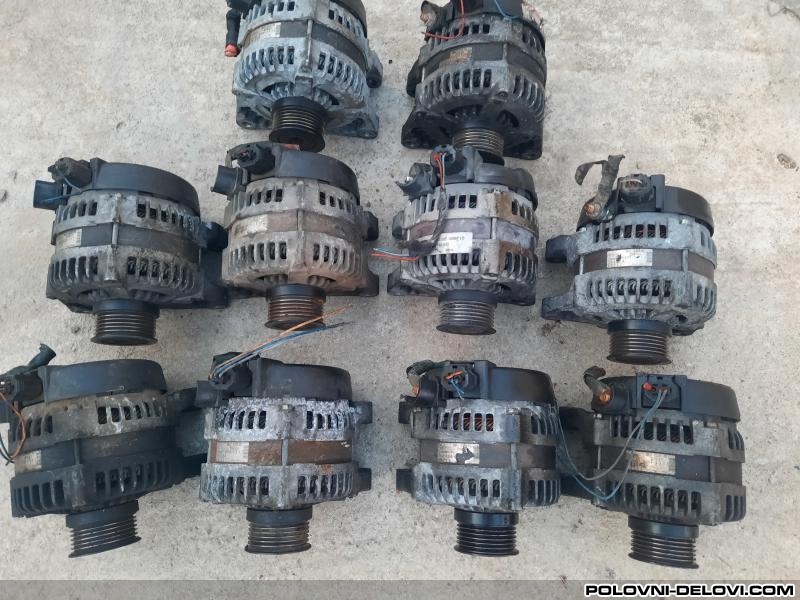 Ford C-Max Tdci Motor I Delovi Motora