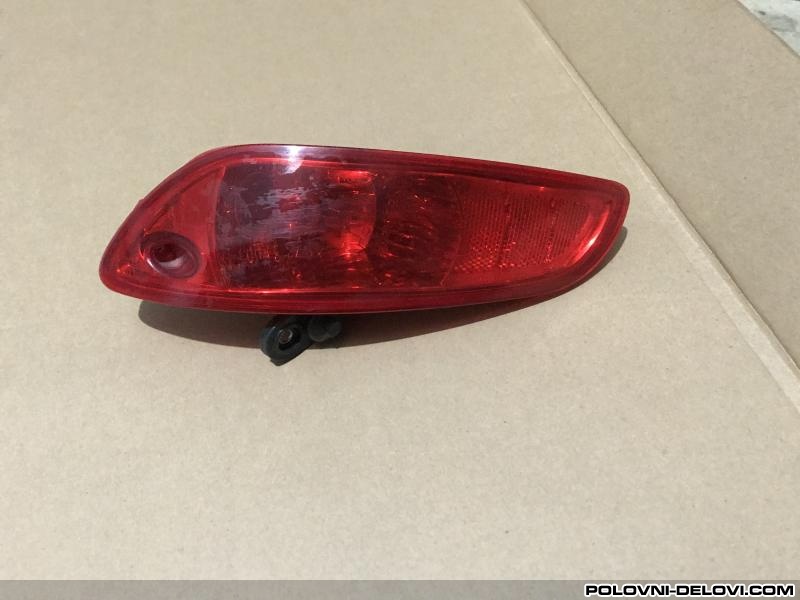 Hyundai Santa Fe Svetla I Signalizacija
