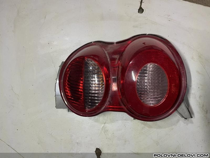 Smart ForTwo Svetla I Signalizacija