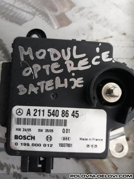 Mercedes CLS Modul A2115408645 Enterijer