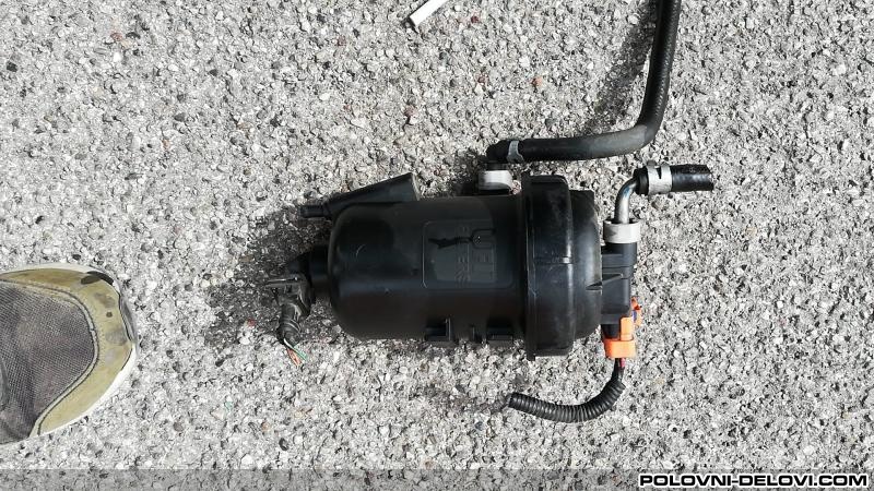 Suzuki SX4 Motor I Delovi Motora