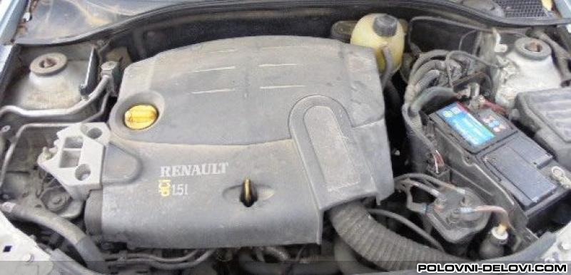 Renault Clio 1.5 Dci Motor I Delovi Motora