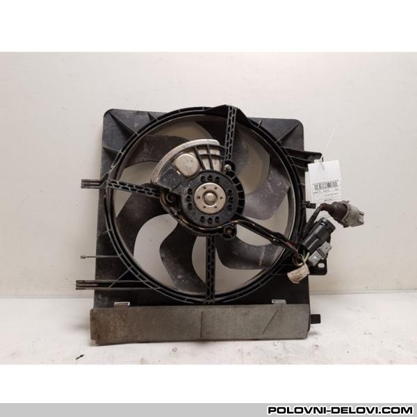 Citroen C2 Ventilator