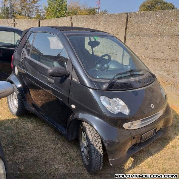 Smart ForTwo Menjac I Delovi Menjaca