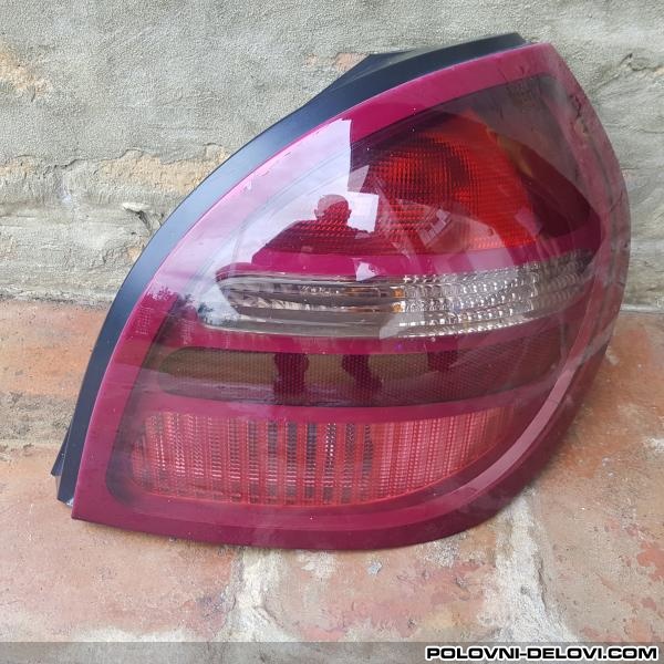 Nissan Almera Svetla I Signalizacija