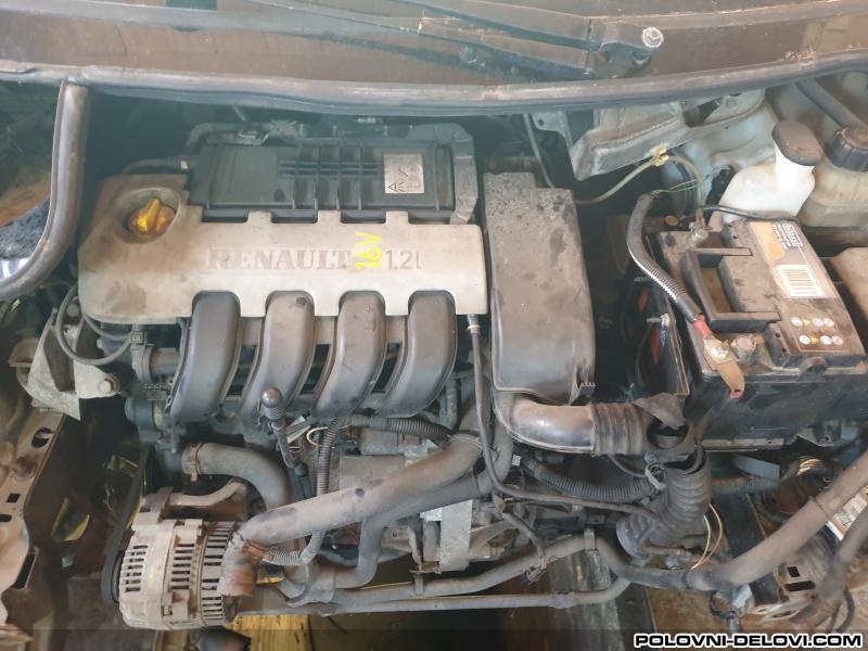 Renault Twingo 1.2 8v Motor I Delovi Motora